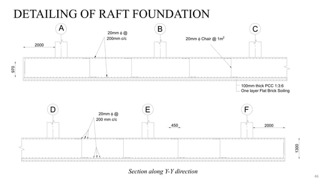 FYP Structure.pdf