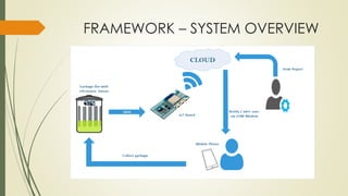 FYP PRESENTATION - IOT GARBAGE MONITORING SYSTEM | PDF | Home ...