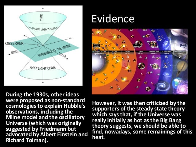 The Big Bang Theory Scientific Evidence