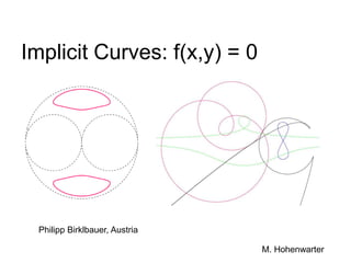 GeoGebra - Íslenska GeoGebrustofnunin | PPT