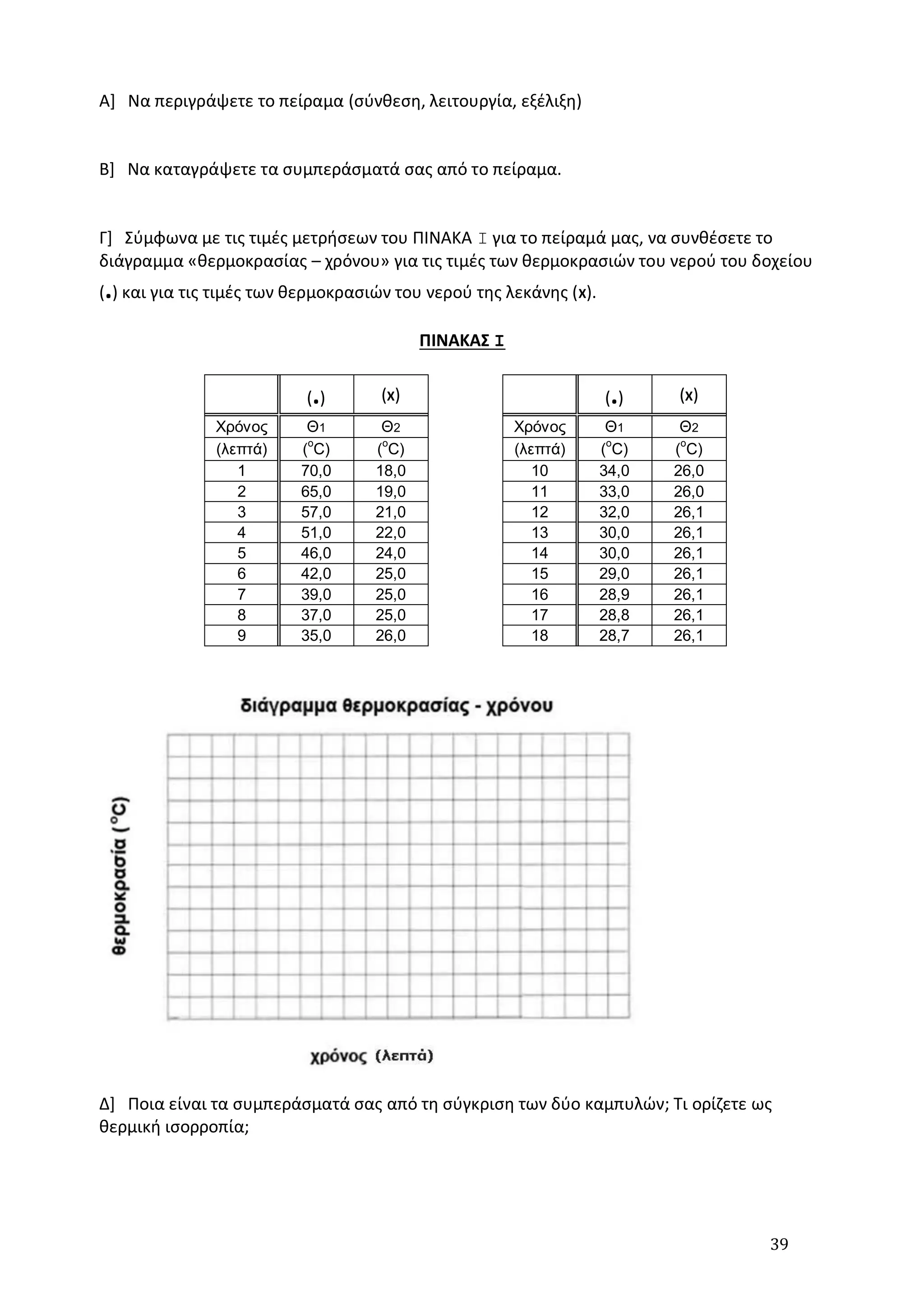 Fysiki a gymnasiou_diagonismata-triminou_gymnasion_kykladon | PDF