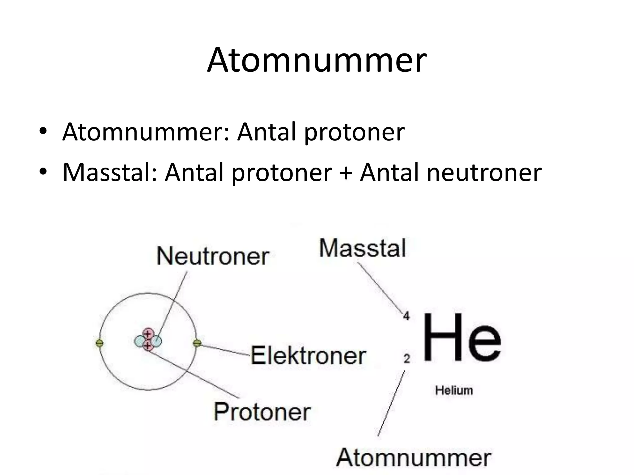Lena Koinberg | Fysik: Atomfysik och kärnfysik | PPTX