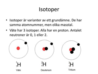 Lena Koinberg | Fysik: Atomfysik och kärnfysik | PPTX