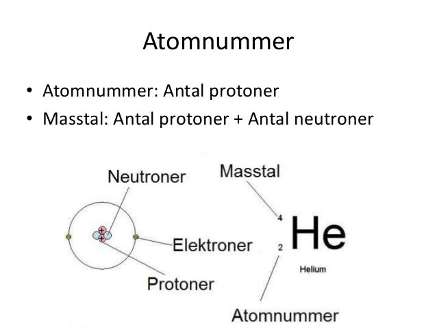 Fysik - Atomfysik och kärnfysik
