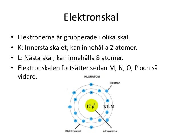 Fysik - Atomfysik och kärnfysik