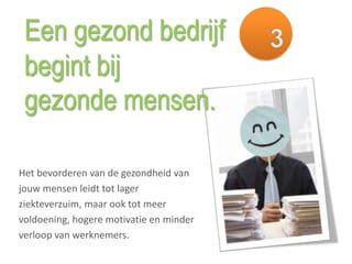 Fysio24 voor jouw bedrijf | PPTX