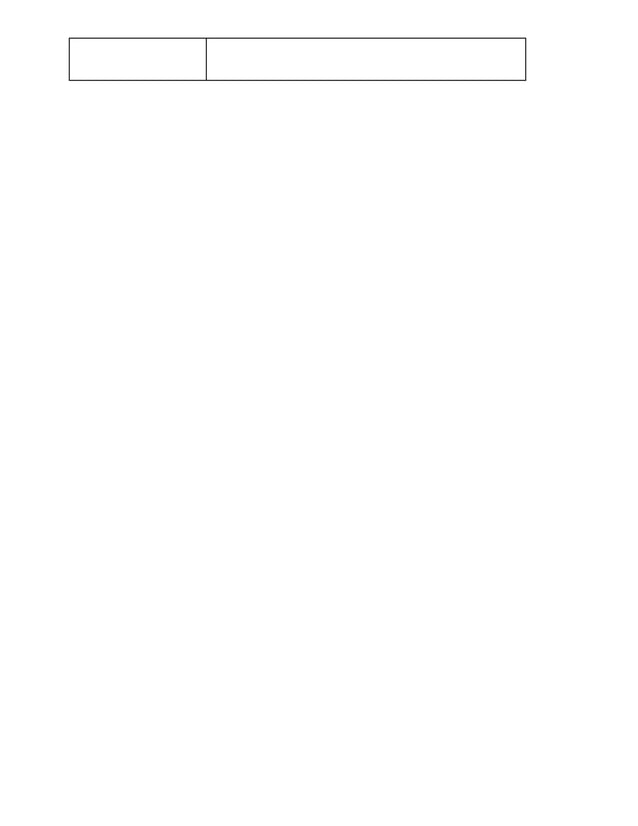 Fys stereotyping | DOCX | Business and Finance