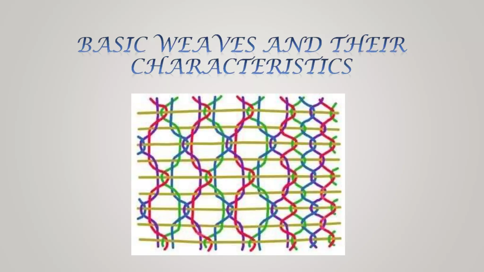 FYS UNIT 5 basicweaves.pptx