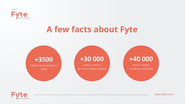 Fyte presentation-EN | PPT
