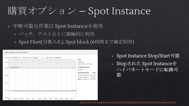 Jawsdays2018 - The cost driven aws cloud architecture design | PPTX | Cloud Computing | Internet