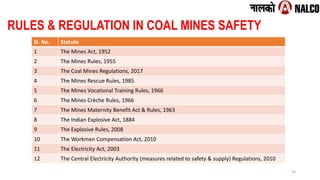Mining Overview For Coal And Bauxite Mine of Nalco.pptx