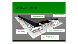 Mining Overview For Coal And Bauxite Mine of Nalco.pptx