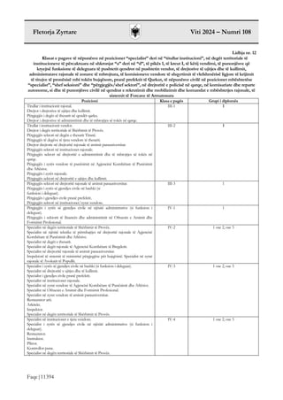 Fletore zyrtare nr 140 / 2024 informacion | PDF