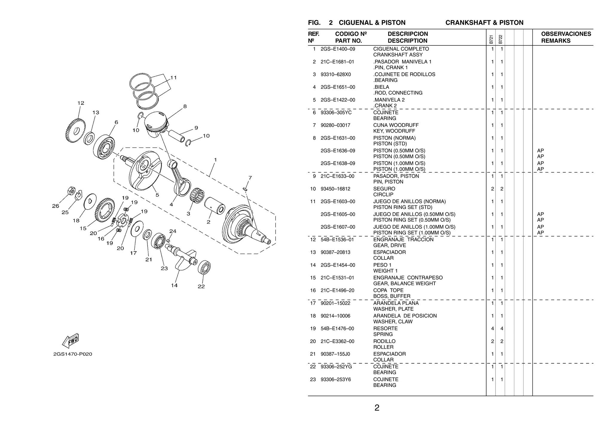 FZ15- 16-2010 - 2015 2021-2022-2023-1.pdf