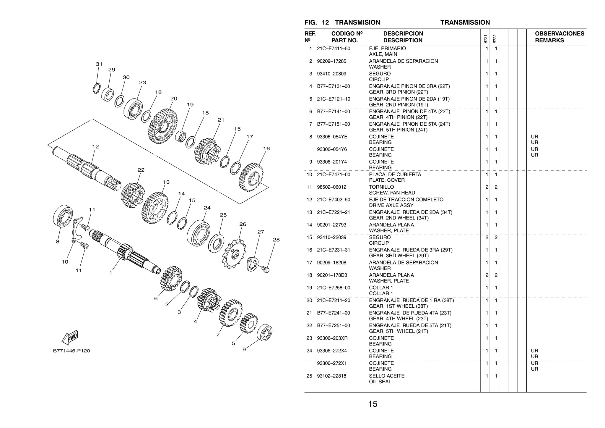 FZ15- 16-2010 - 2015 2021-2022-2023-1.pdf