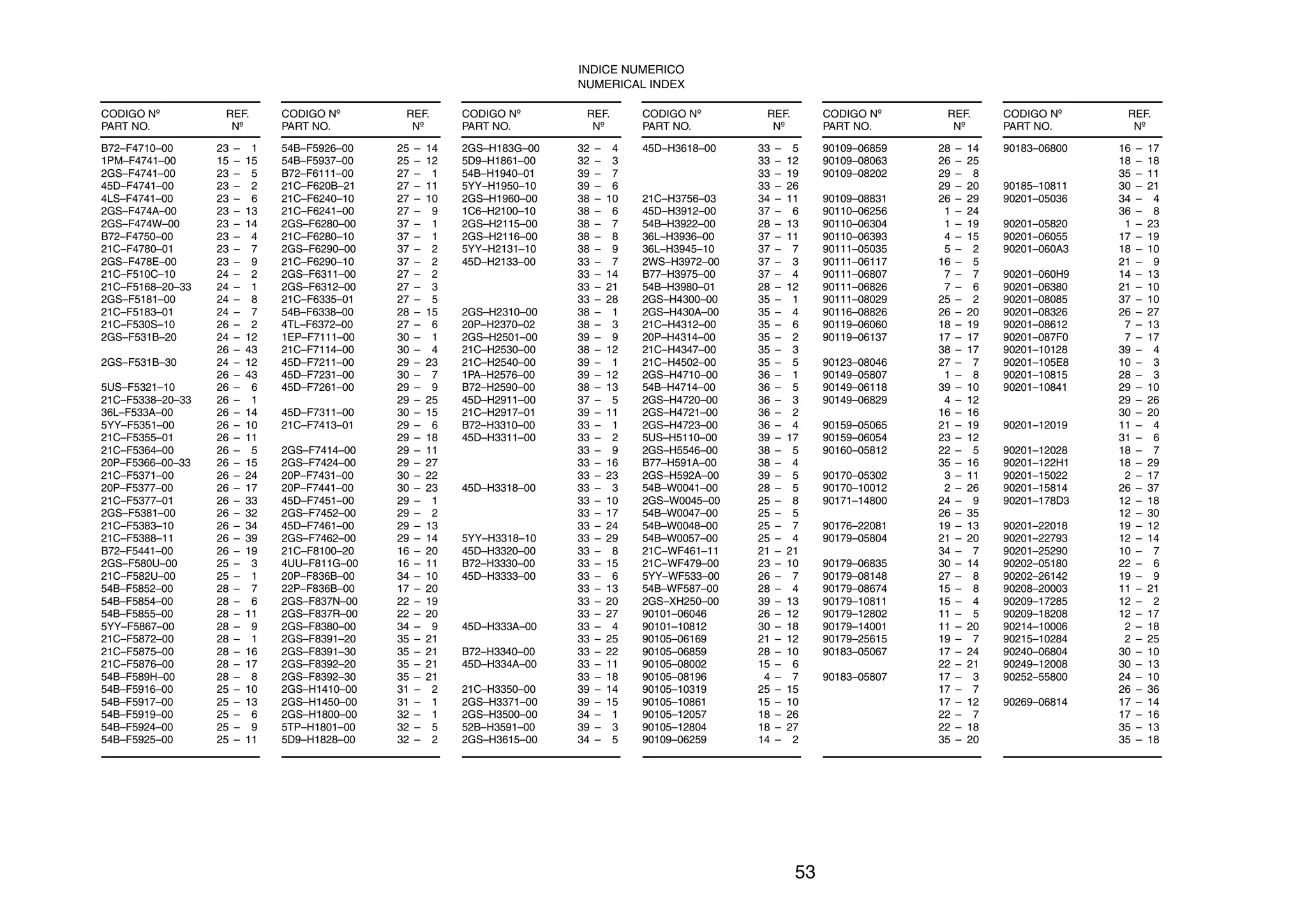 FZ15- 16-2010 - 2015 2021-2022-2023-1.pdf