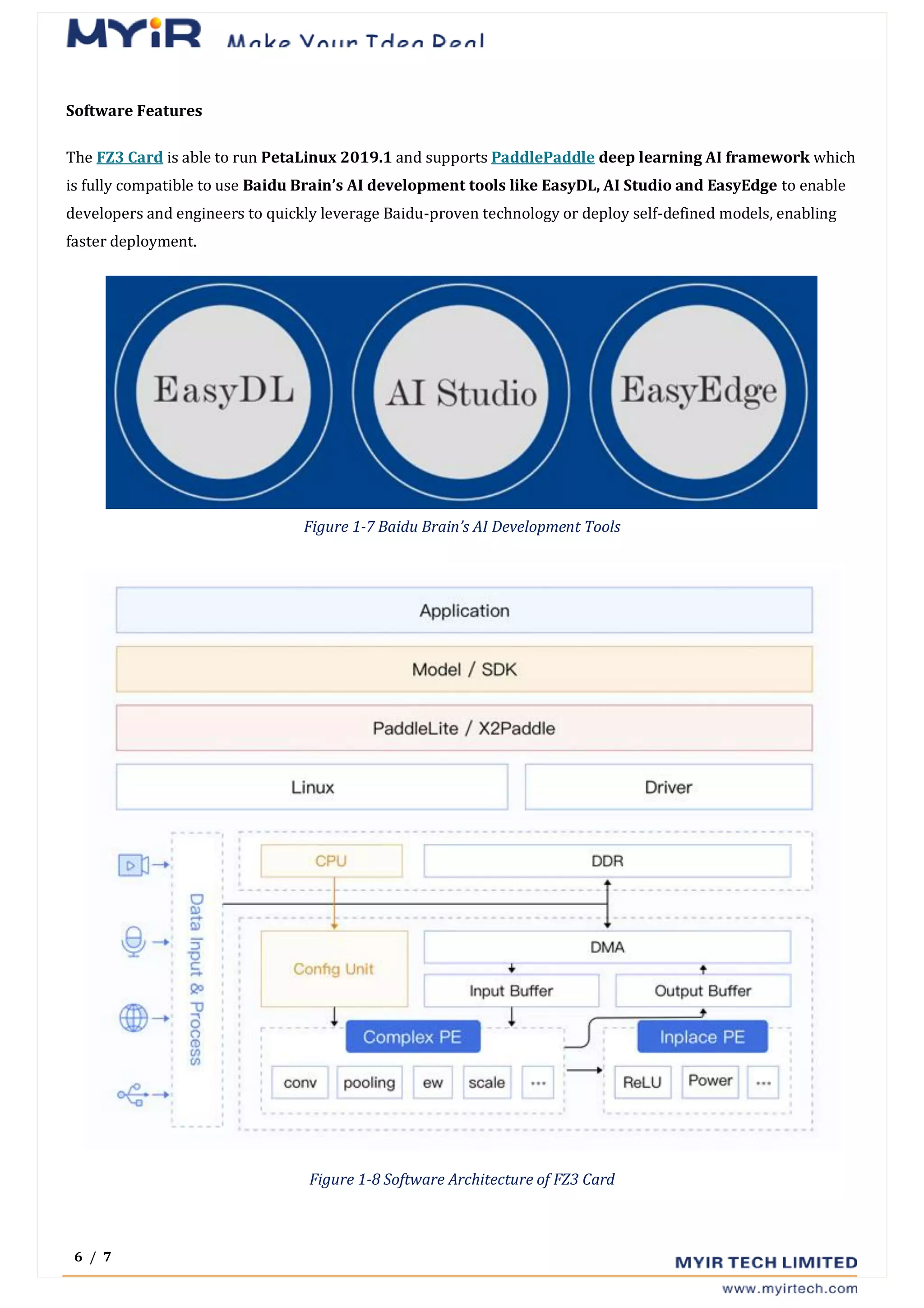 FZ3 Card - Deep Learning Accelerator Card | PDF