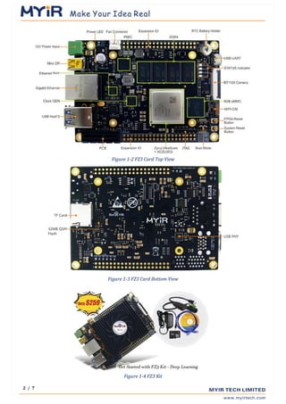 FZ3 Card - Deep Learning Accelerator Card | PDF