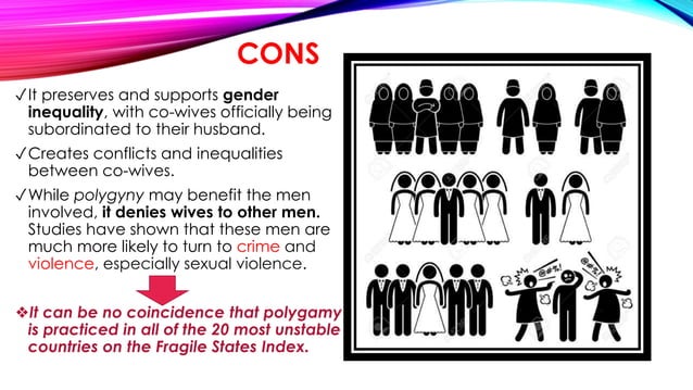 Polygamy Presentation