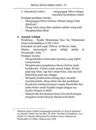 Fze aliran-aliran islam | PDF