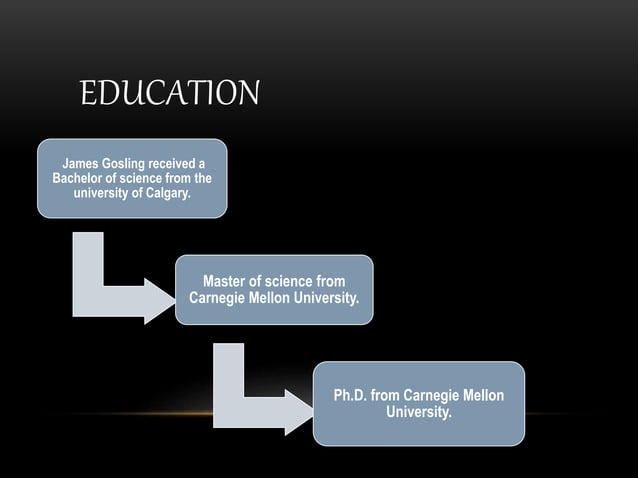 James gosling | PPTX