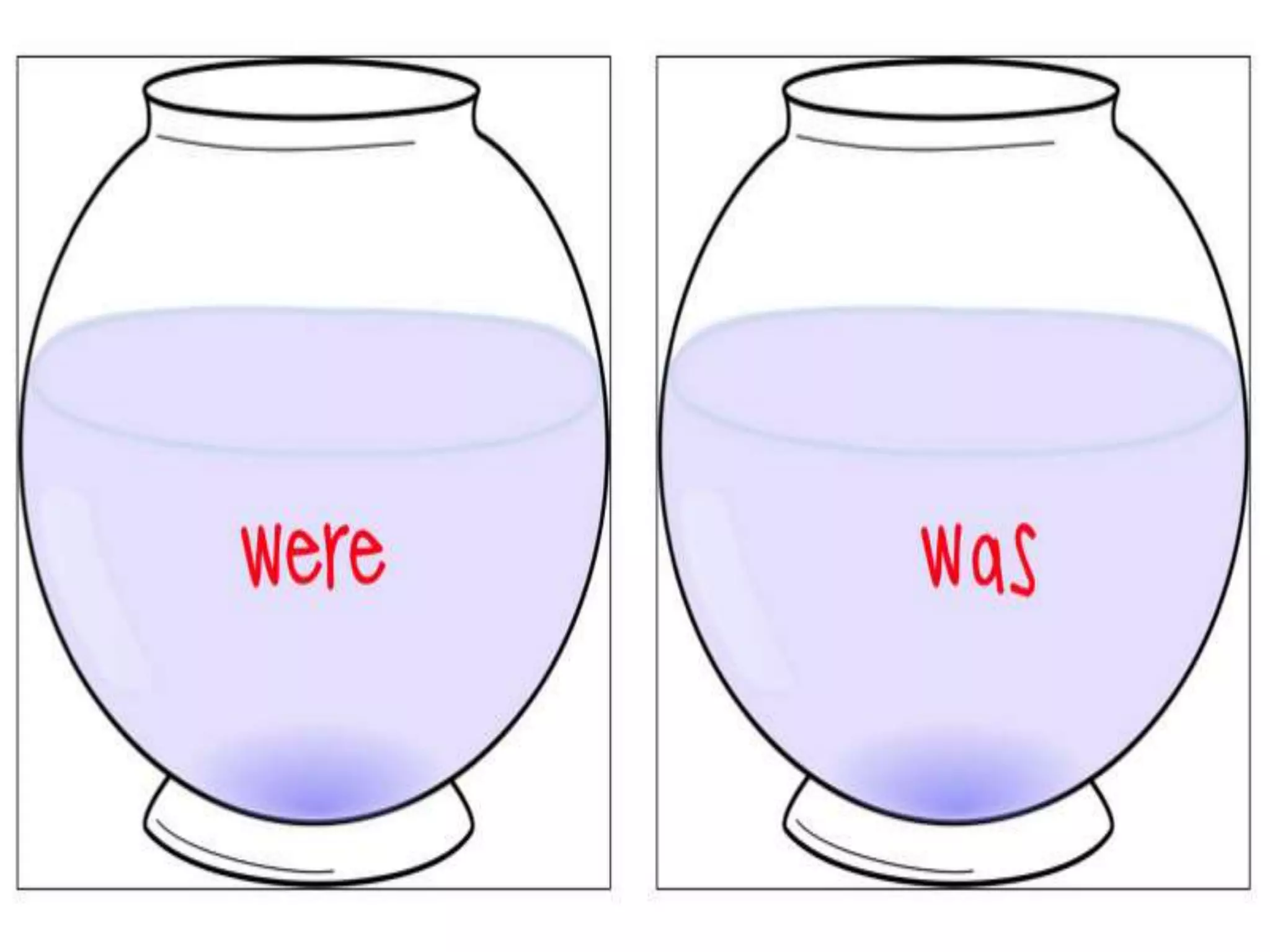 Was were- simple past of verb to be | PPTX