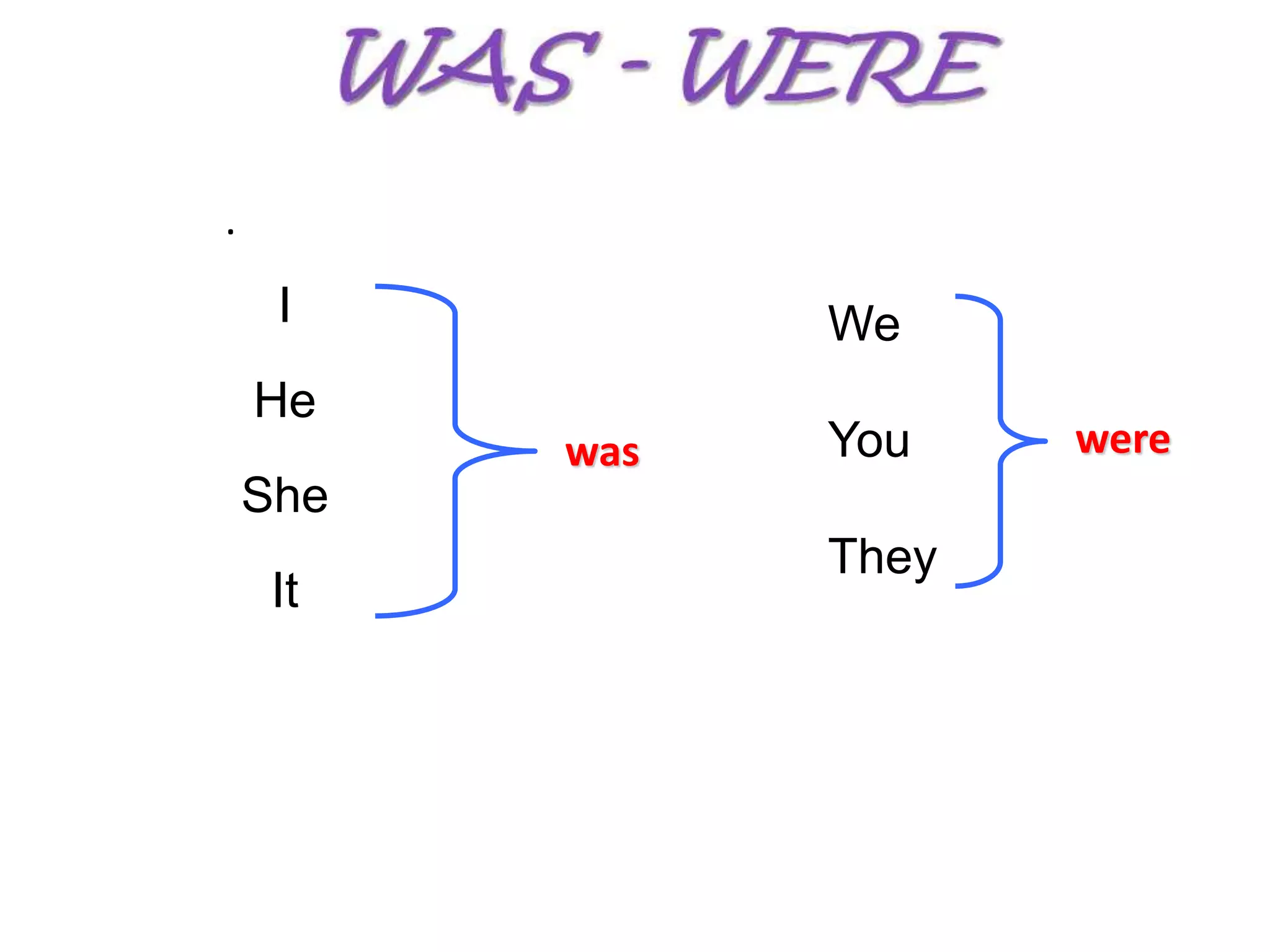 Was were- simple past of verb to be | PPTX