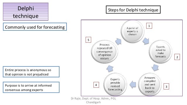 3) strategy topics 2 2