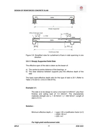 Reinforcedslab 100917010457-phpapp02 | PDF