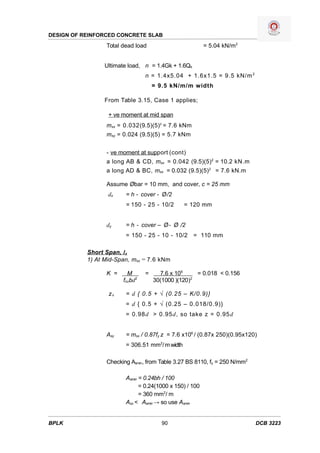 Reinforcedslab 100917010457-phpapp02 | PDF