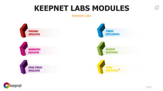 Keepnet Labs. Cybersecurity Awareness 5min. Presentation | PPTX | Email ...