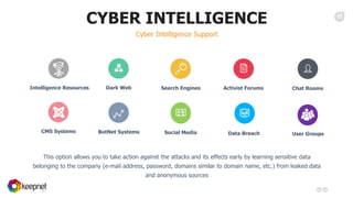 Keepnet Labs. Cybersecurity Awareness 5min. Presentation | PPTX | Email ...