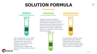 Keepnet Labs. Cybersecurity Awareness 5min. Presentation | PPTX | Email ...