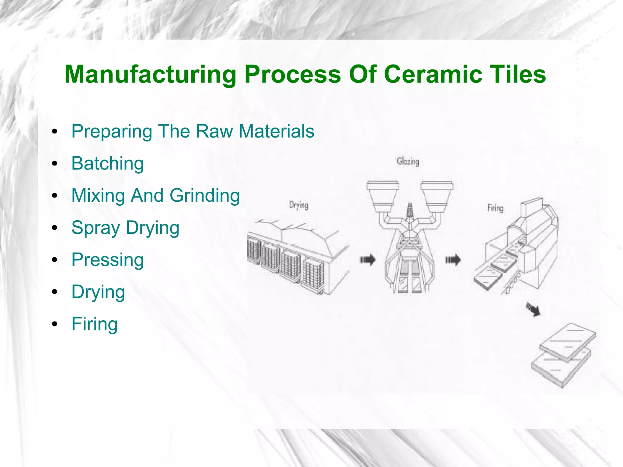 Manufacturing Process Of Ceramic Tiles | ODP