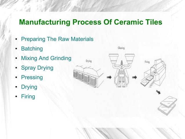 Manufacturing Process Of Ceramic Tiles | ODP