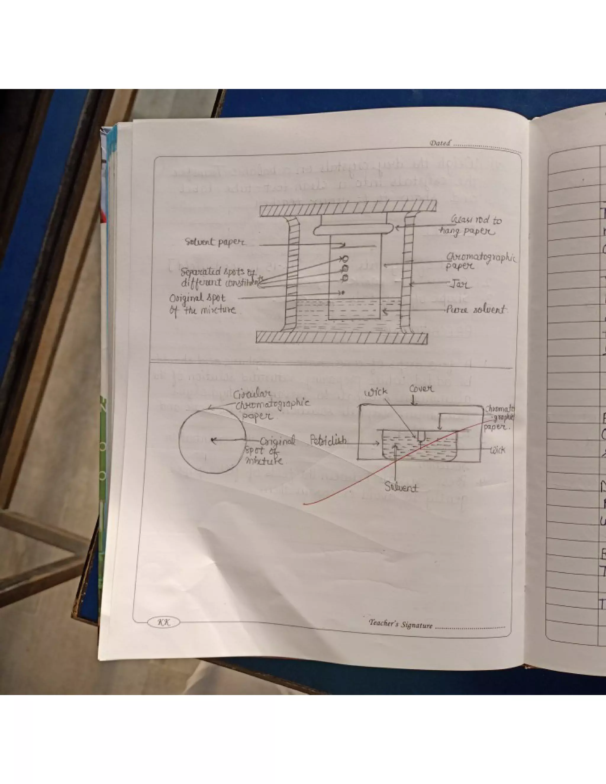 Cbse class 12 Chemistry practical file/record 2021-22 | PDF