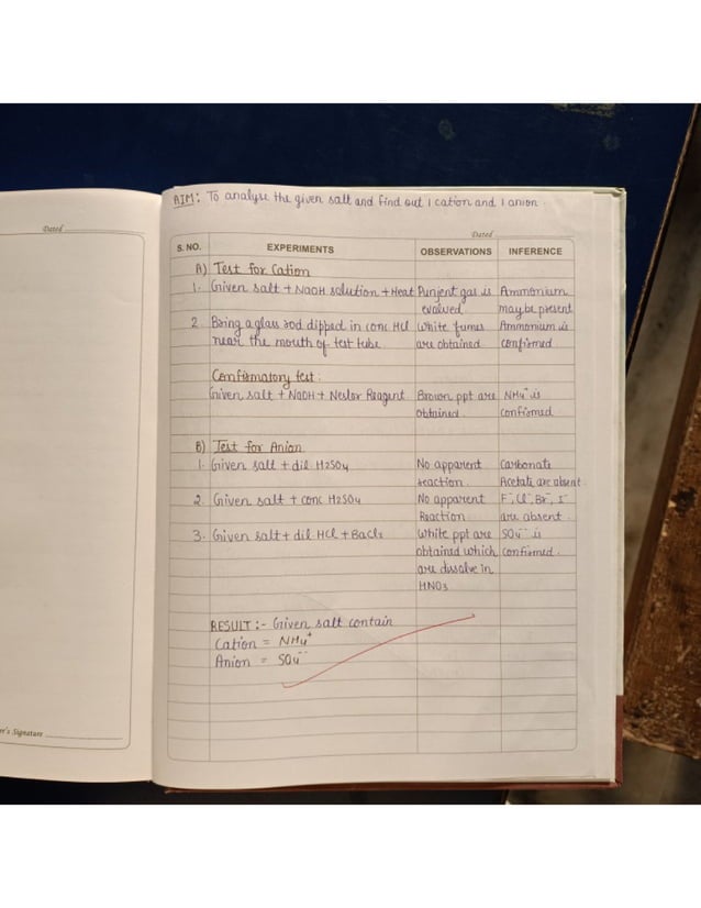 Cbse class 12 Chemistry practical file/record 2021-22 | PDF