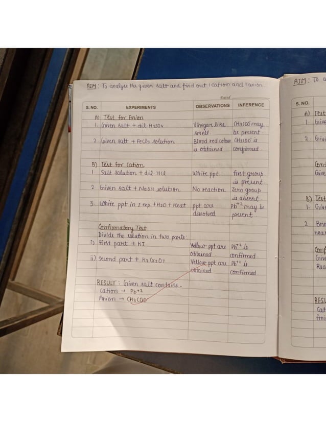 Cbse class 12 Chemistry practical file/record 2021-22 | PDF