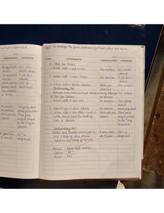 Cbse class 12 Chemistry practical file/record 2021-22 | PDF