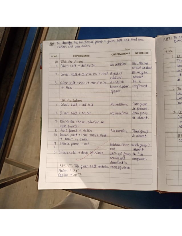 Cbse class 12 Chemistry practical file/record 2021-22 | PDF