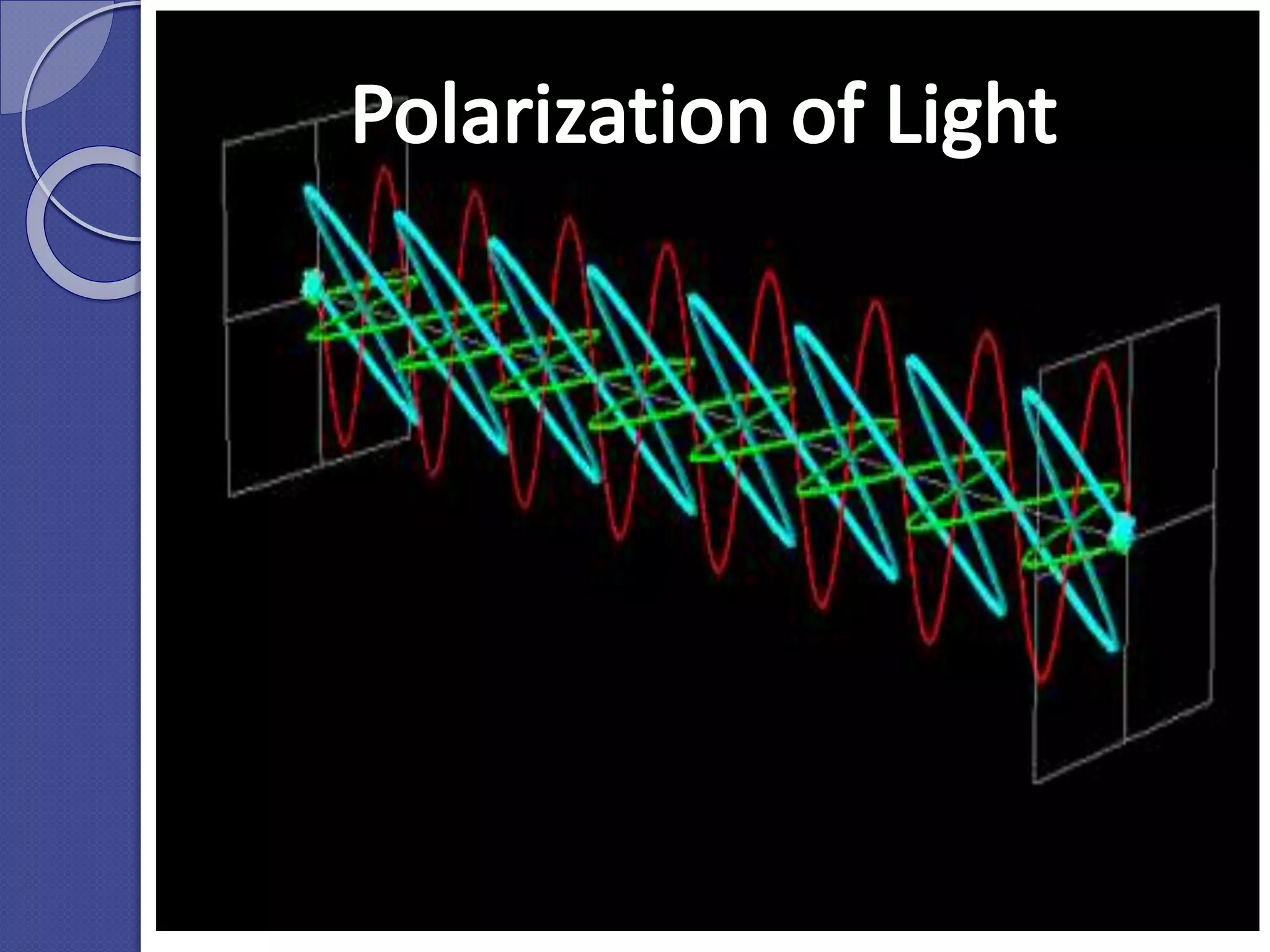 Polarization Of Light Pptx Physics Science