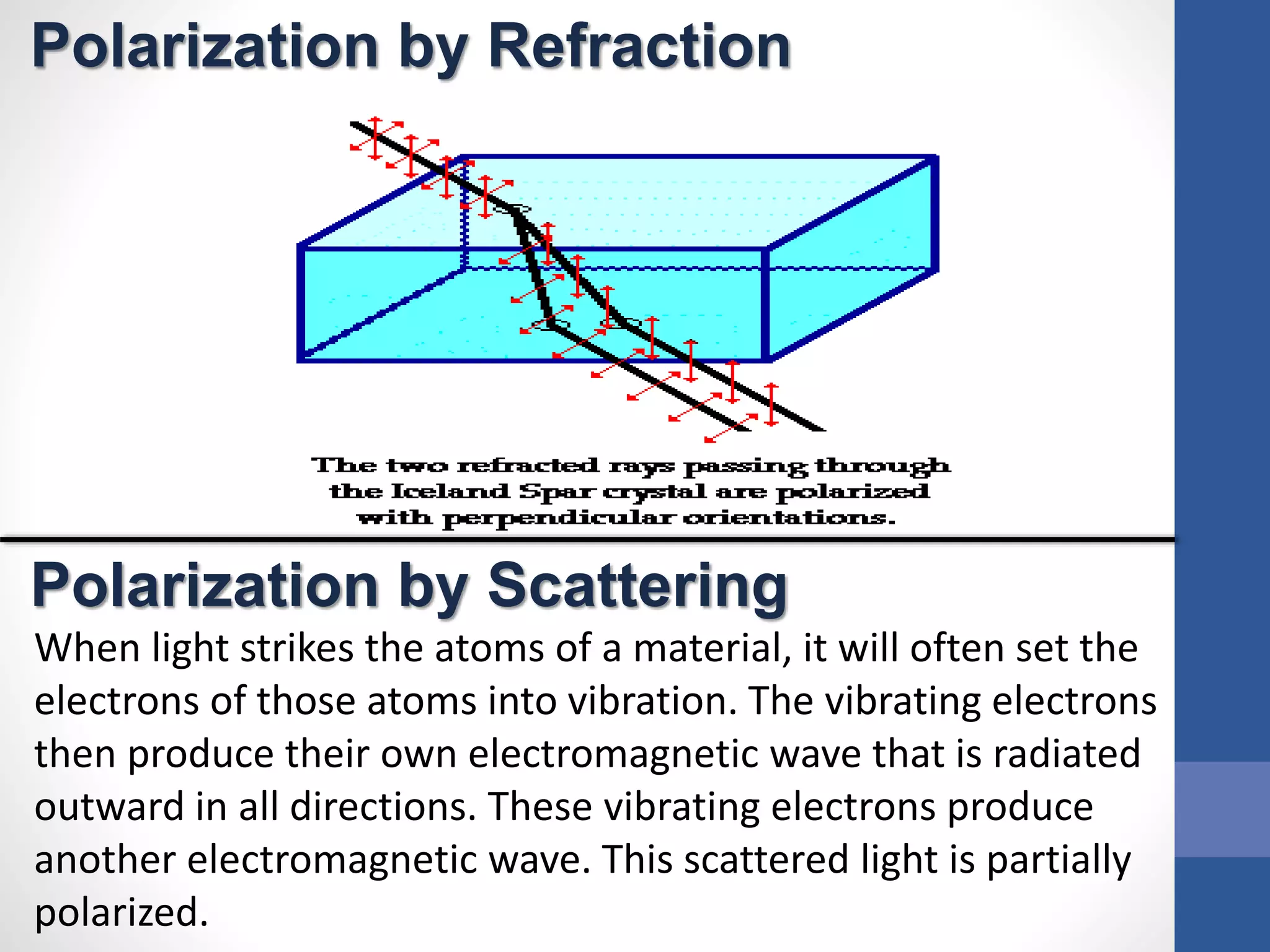 Polarization Of Light Pptx Physics Science