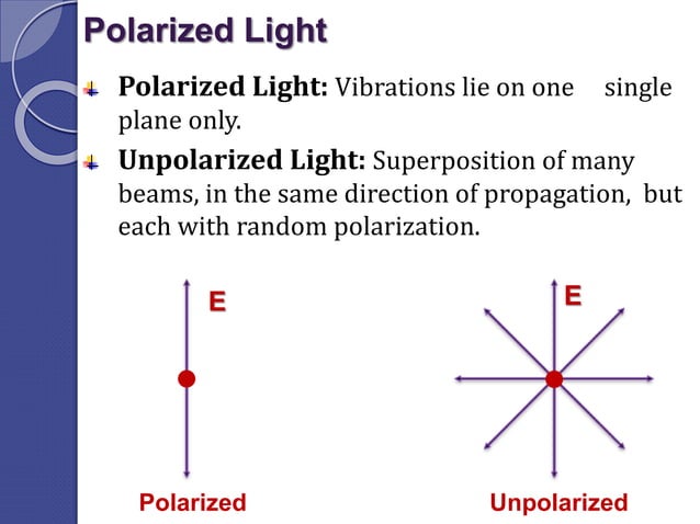 Polarization of Light | PPTX | Physics | Science