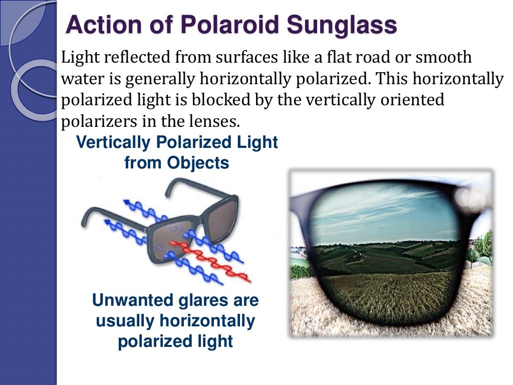 Polarization Of Light