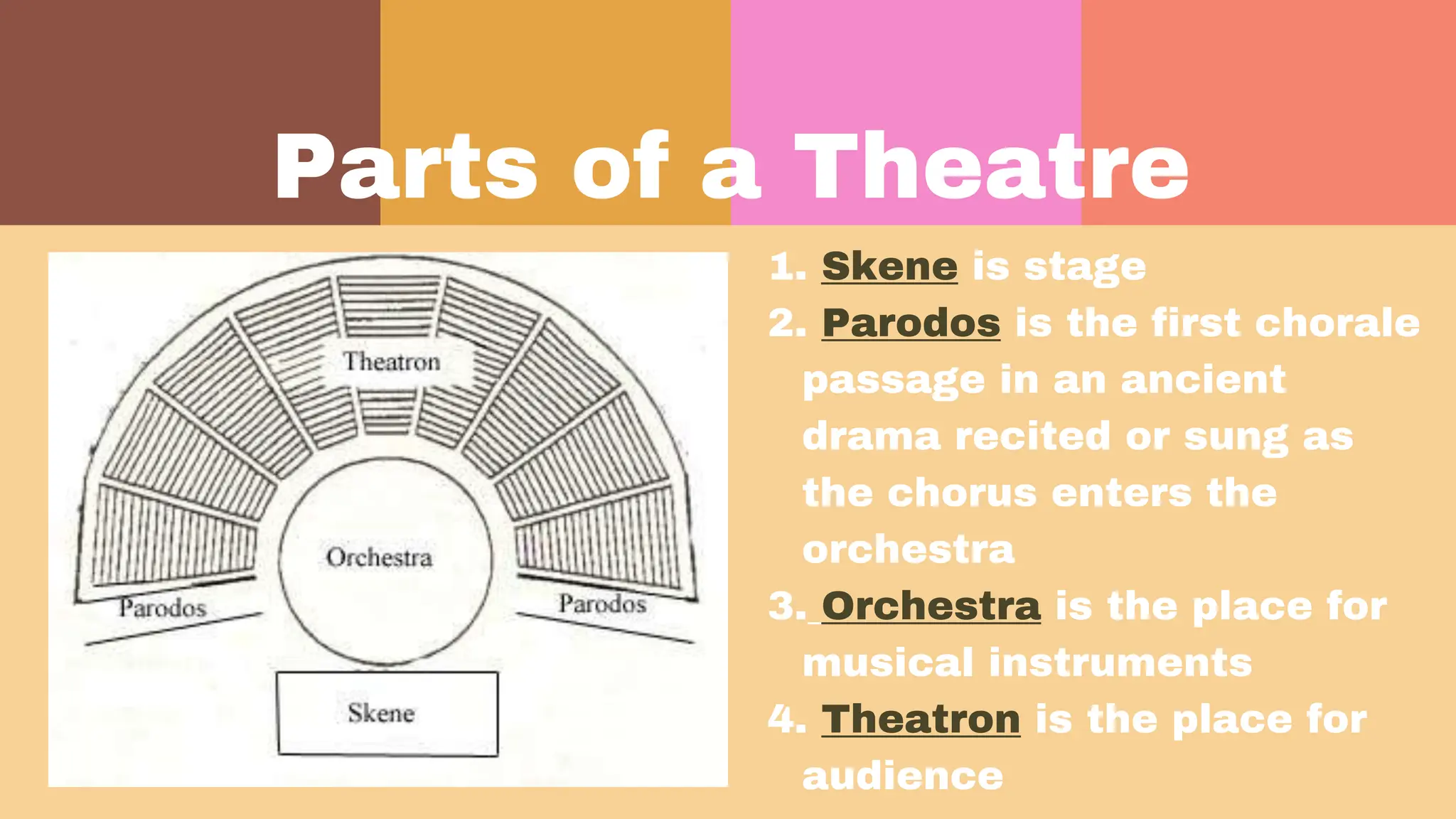 G-10-PPT-PHILIPPINE-OPERA-Copy.pptx#Music | PPTX