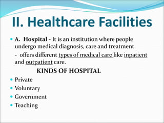 G 10 health lesson 2 | PPT