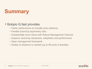 G.fast vs VDSL 35(b) VPLUS | PPT