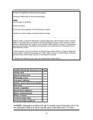 Dementia notes | PDF