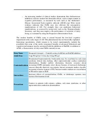Dementia notes | PDF