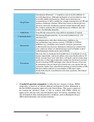 Dementia notes | PDF